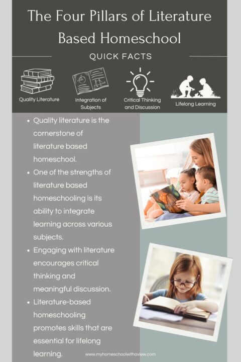 Literature Based Homeschool: The Essentials You Need to Know - My ...
